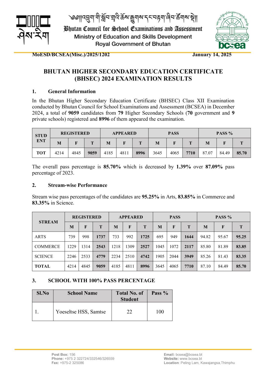 BHUTAN HIGHER SECONDARY EDUCATION CERTIFICATE (BHSEC) 2024 EXAMINATION ...
