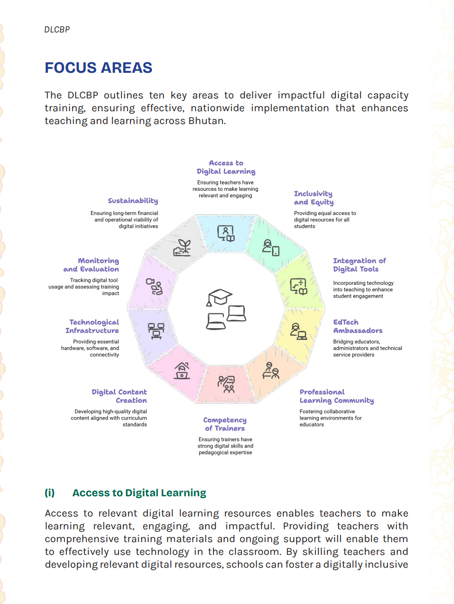 Digital Literacy Capacity Building Plan for Educators in Bhutan ...