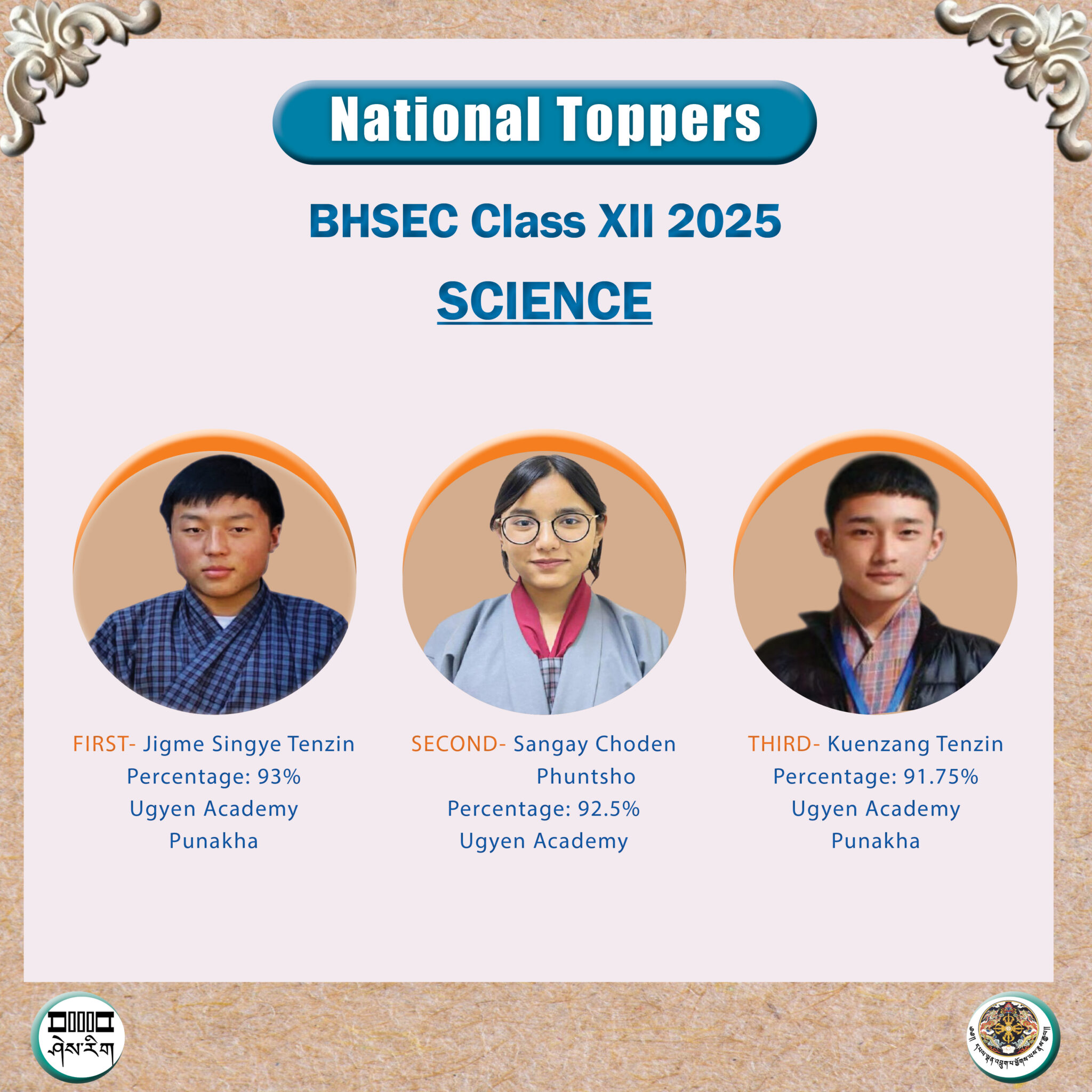 BHUTAN HIGHER SECONDARY EDUCATION CERTIFICATE (BHSEC) 2024 EXAMINATION ...