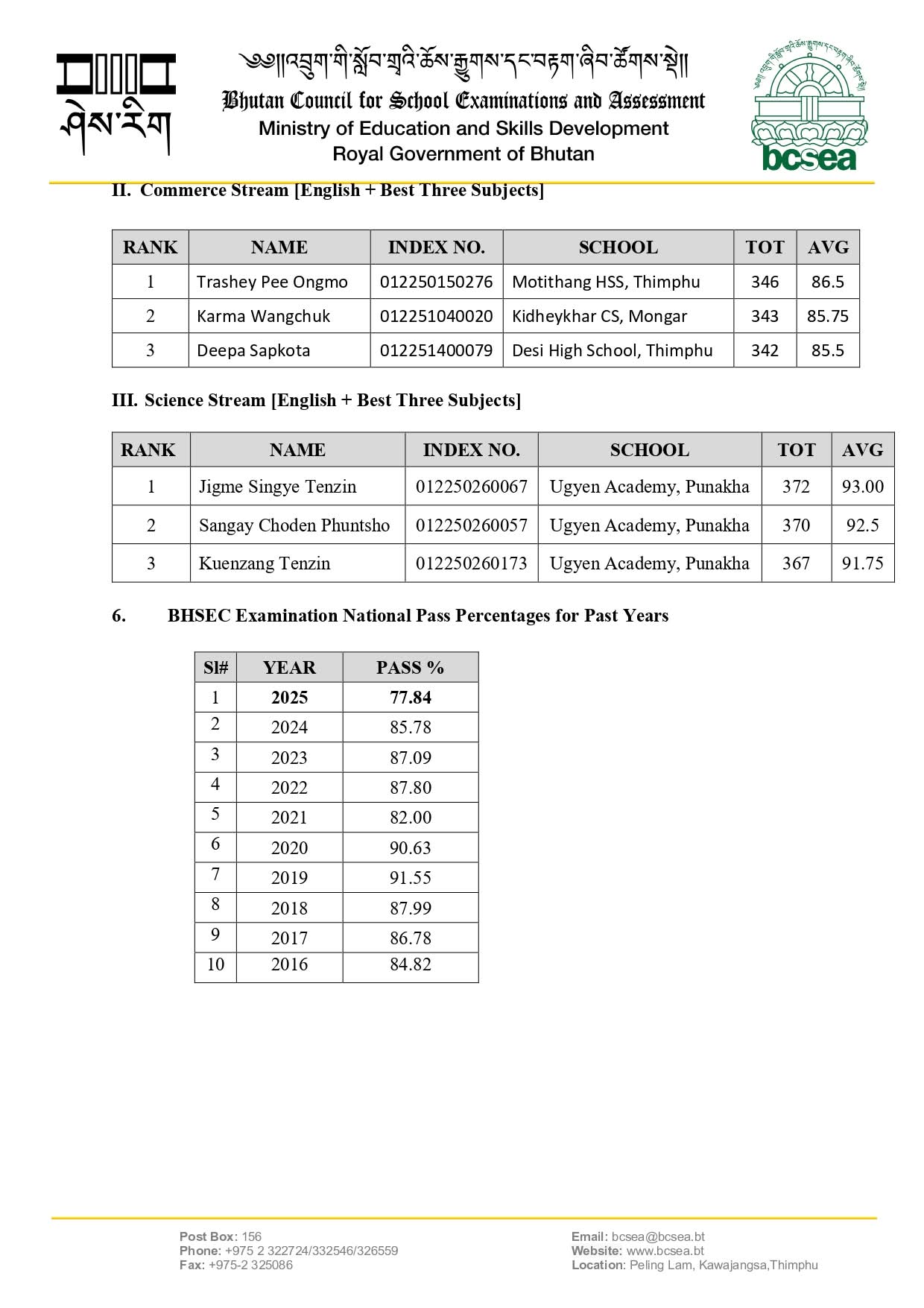 𝐁𝐇𝐔𝐓𝐀𝐍 𝐇𝐈𝐆𝐇𝐄𝐑 𝐒𝐄𝐂𝐎𝐍𝐃𝐀𝐑𝐘 𝐄𝐃𝐔𝐂𝐀𝐓𝐈𝐎𝐍 𝐂𝐄𝐑𝐓𝐈𝐅𝐈𝐂𝐀𝐓𝐄(𝐁𝐇𝐒𝐄𝐂-𝐗𝐈𝐈) 𝟐𝟎𝟐𝟓 ...