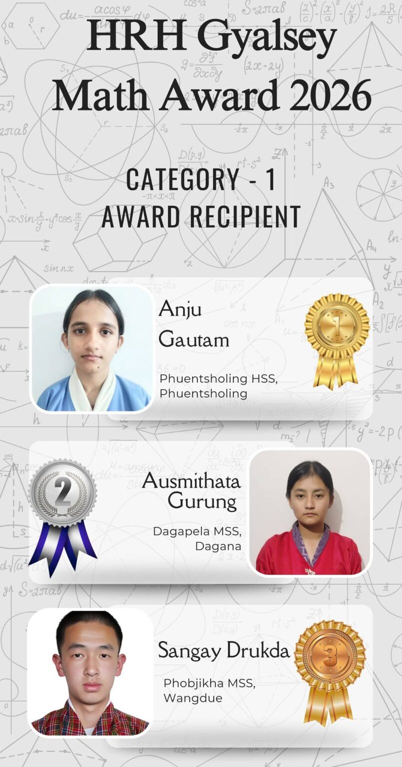 𝐒𝐢𝐱 𝐒𝐭𝐮𝐝𝐞𝐧𝐭𝐬 𝐡𝐨𝐧𝐨𝐮𝐫𝐞𝐝 𝐰𝐢𝐭𝐡 𝐆𝐲𝐚𝐥𝐬𝐞𝐲 𝐀𝐧𝐧𝐮𝐚𝐥 𝐌𝐚𝐭𝐡𝐞𝐦𝐚𝐭𝐢𝐜𝐬 𝐀𝐰𝐚𝐫𝐝 – Sherig ...